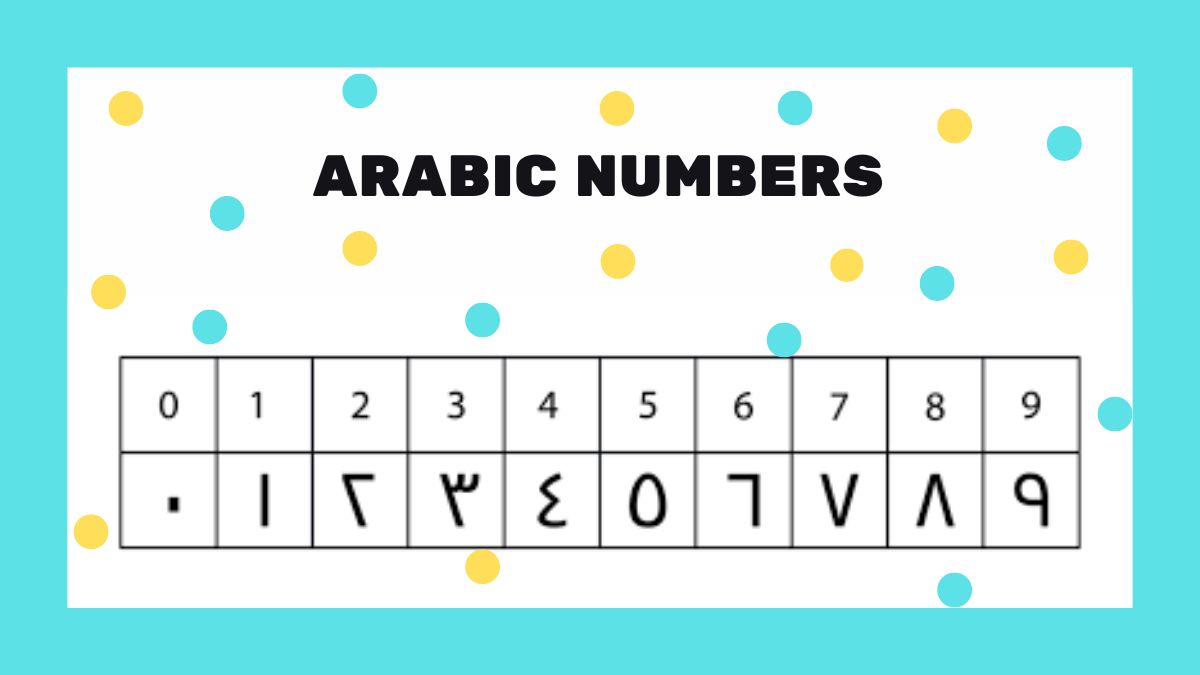 Arabic Numbers Arab World Arab Countries